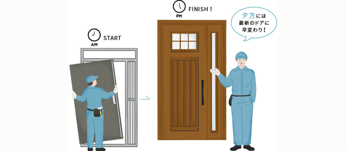 侵入犯罪は春が多い💦vol.2 | トータル・サービス｜小牧,犬山,春日井のリフォーム＆増改築なら